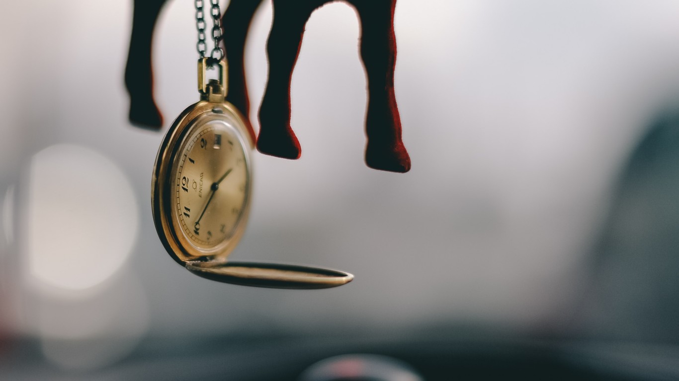 20 20 Mirror Hour Meaning Take Your Time